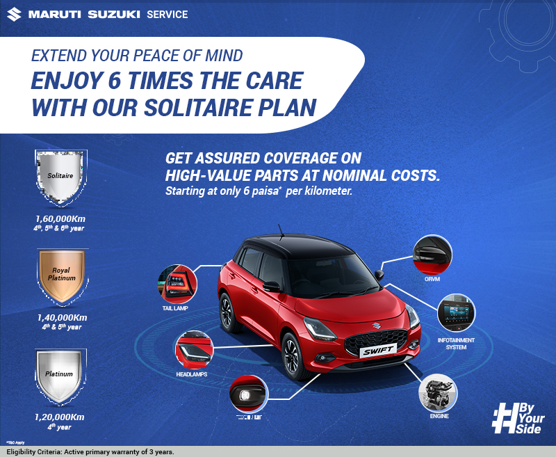 Maruti Suzuki | Maruti Suzuki India Limited